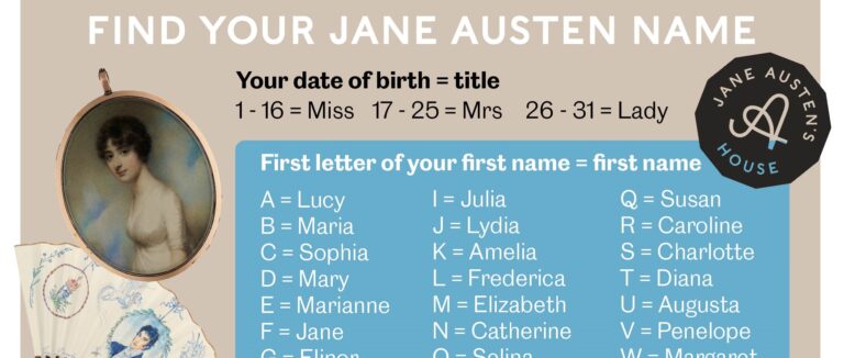 What's your Jane Austen name?! | Jane Austen's House